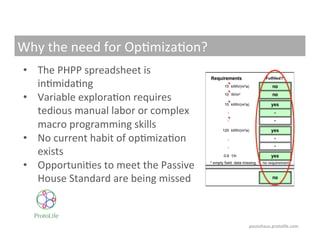 An Intro to PDT-Passivhaus PHPP Optimizing Service | PPT