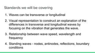 Physics pres. madlib | PPT