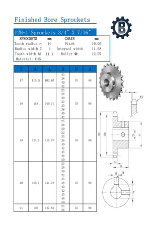 Finished Bore Sprocket | PDF