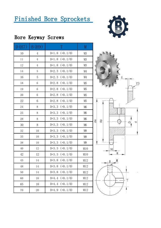 Finished Bore Sprocket