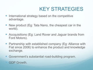 Tata Group | PPTX