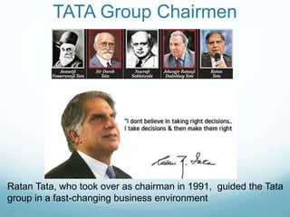 Tata Group | PPTX