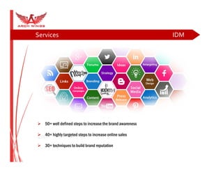 Brief Introduction + IDM Case Study | PDF