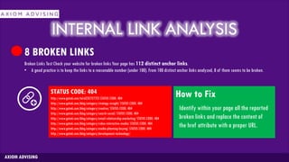 SEO OPTIMIZATION ANALYSIS | PPT