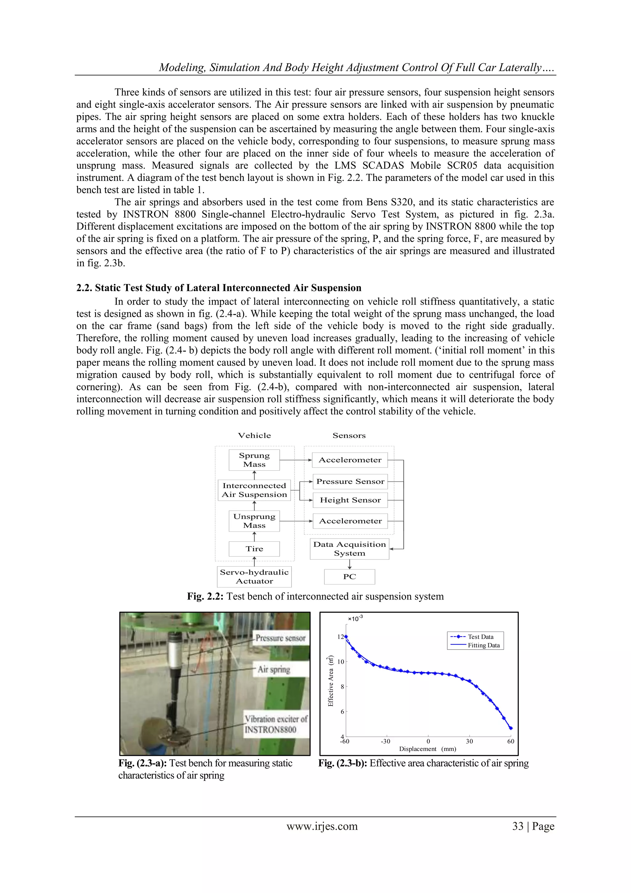 Modeling, Simulation and Body Height Adjustment Control of Full Car ...