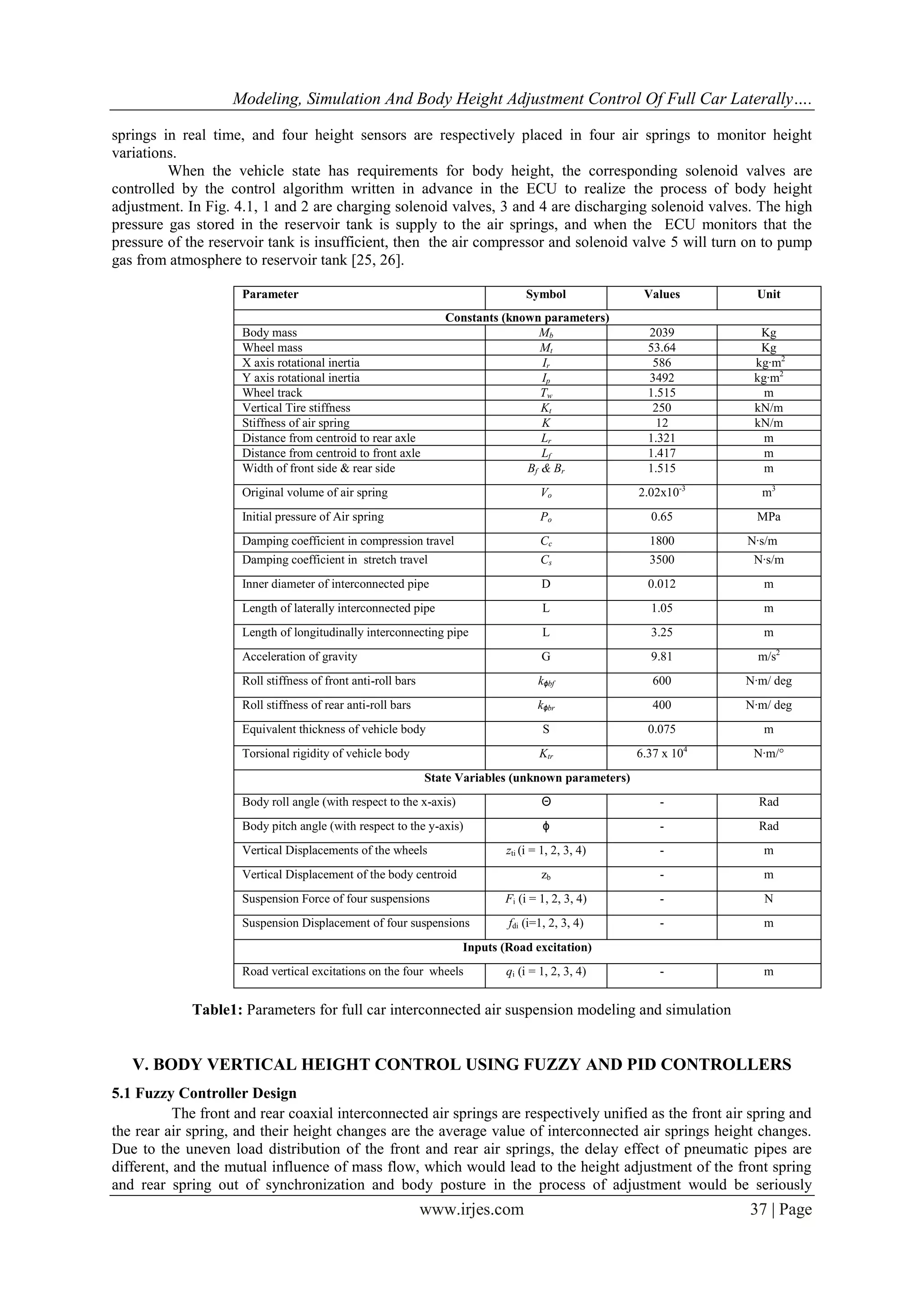 Modeling, Simulation and Body Height Adjustment Control of Full Car Laterally Interconnected Air ...