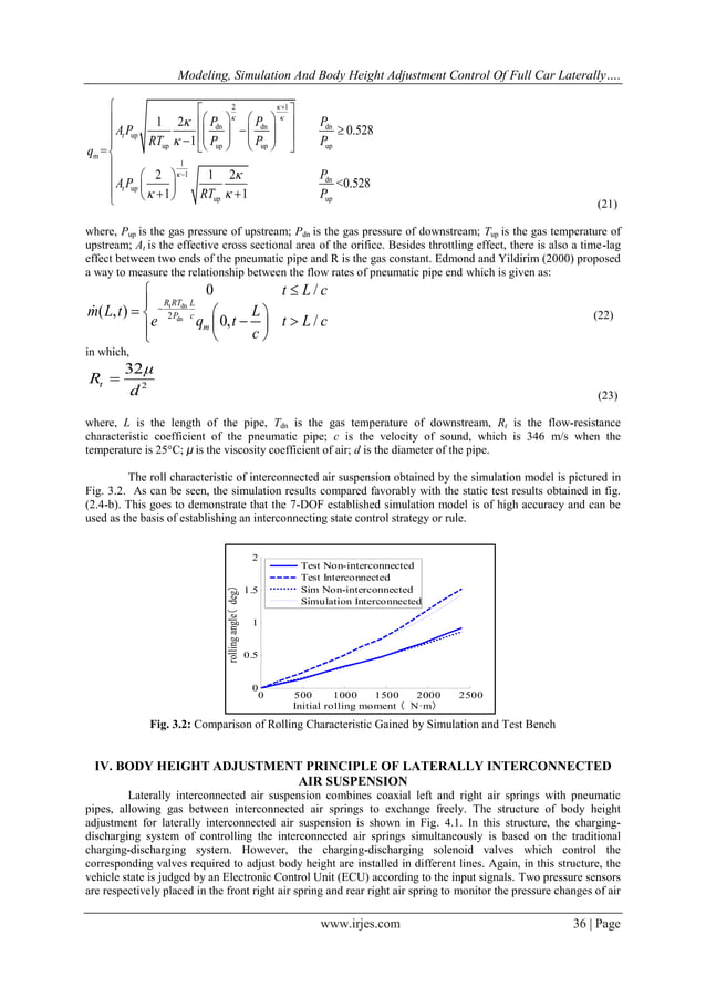 Modeling, Simulation and Body Height Adjustment Control of Full Car ...