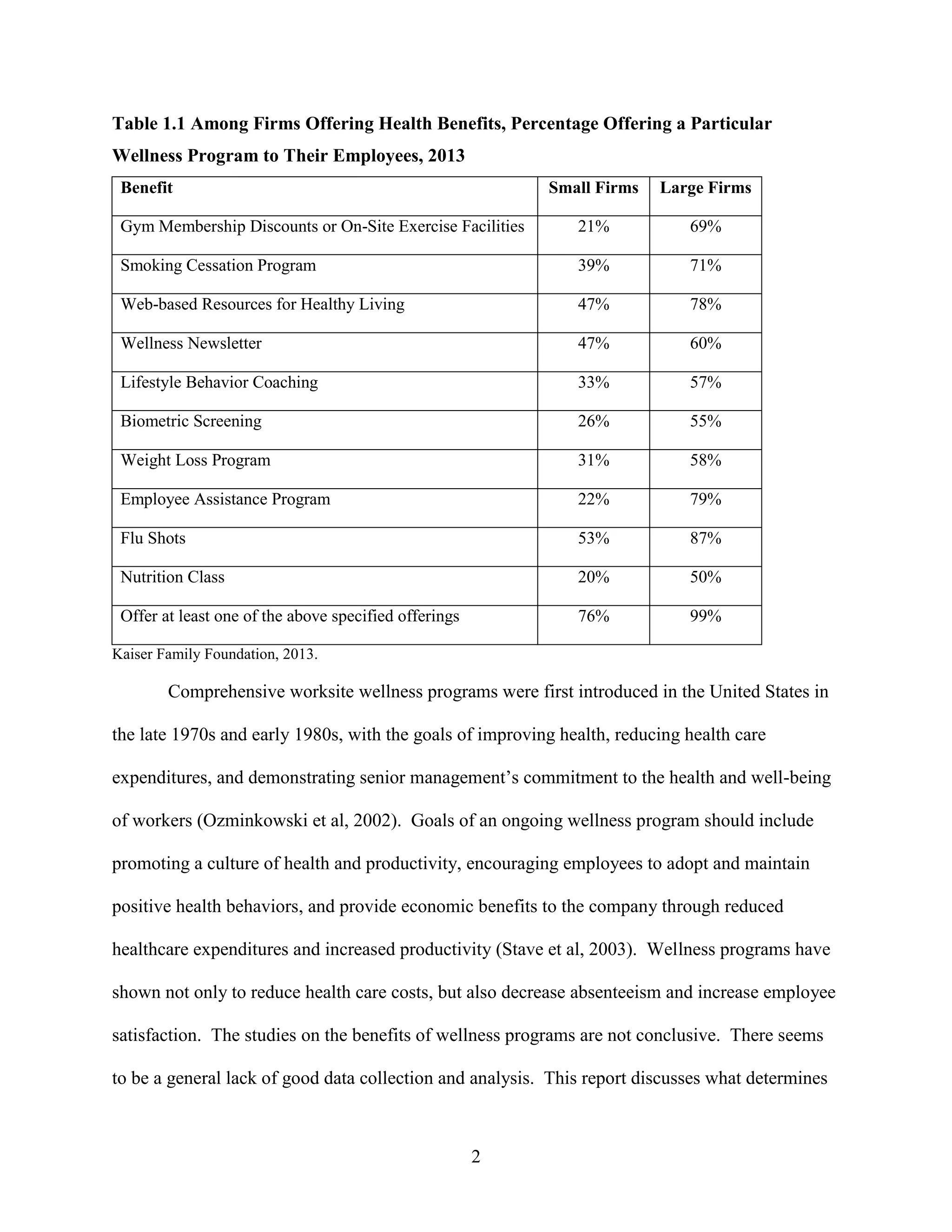 The Economic Benefits of Worksite Wellness Programs | PDF