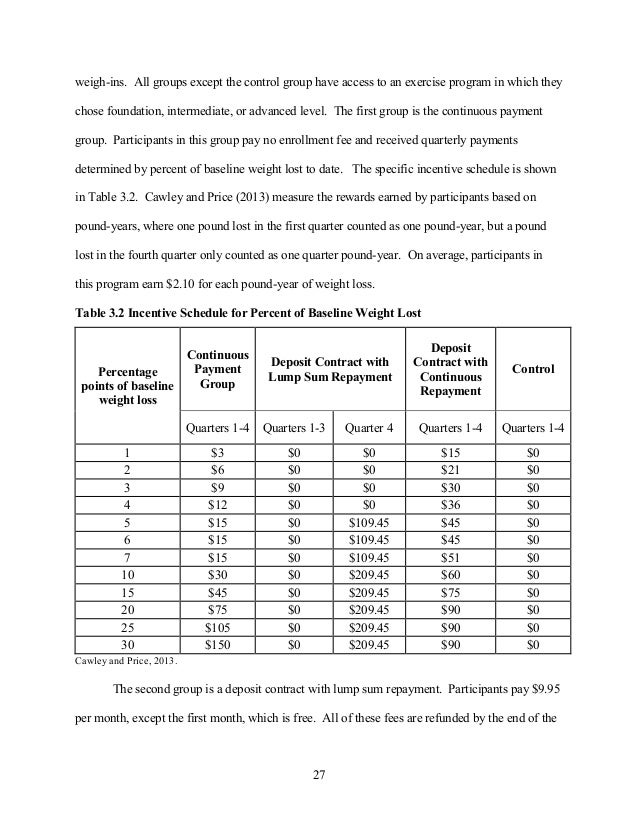The Economic Benefits of Worksite Wellness Programs