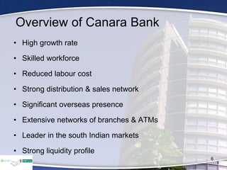 CANARA & IDBI | PPTX | Mergers and Acquisitions | Business Banking ...