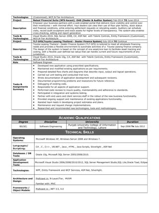 Ghulam Murtaza CV | PDF | Databases | Computer Software and Applications