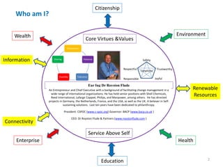 Self-sustaining Solutions to Global Challenges v2 | PPT