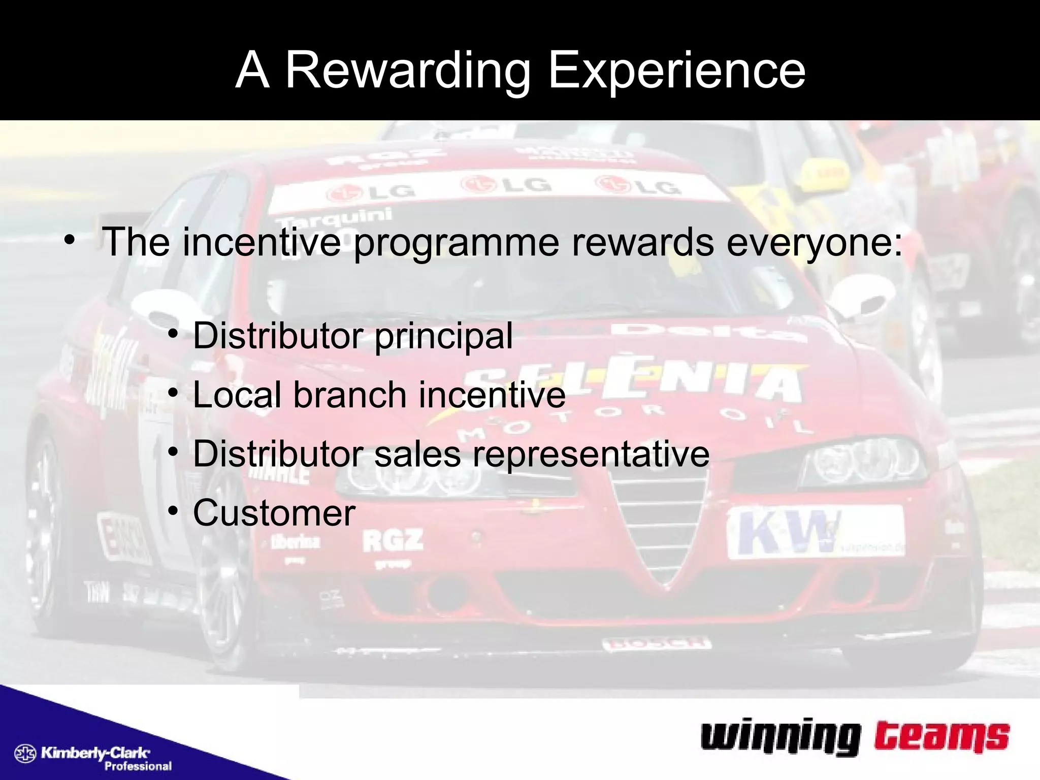 Winning Team KCP presentation | PPT
