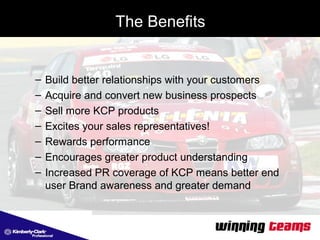 Winning Team KCP presentation | PPT | Sales and Promotions | Shopping