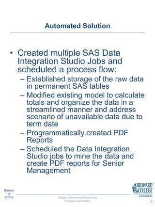 SAS Global Forum 2015 Presentation | PDF