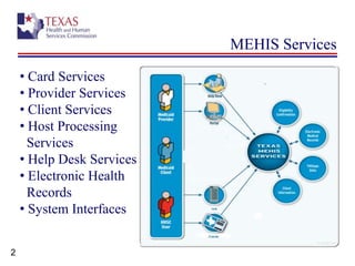 YTB - Client and Provider Services 04.2016