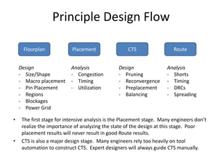 Physical Design overview | PPTX