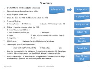 NativeBoot-RatanM | PDF