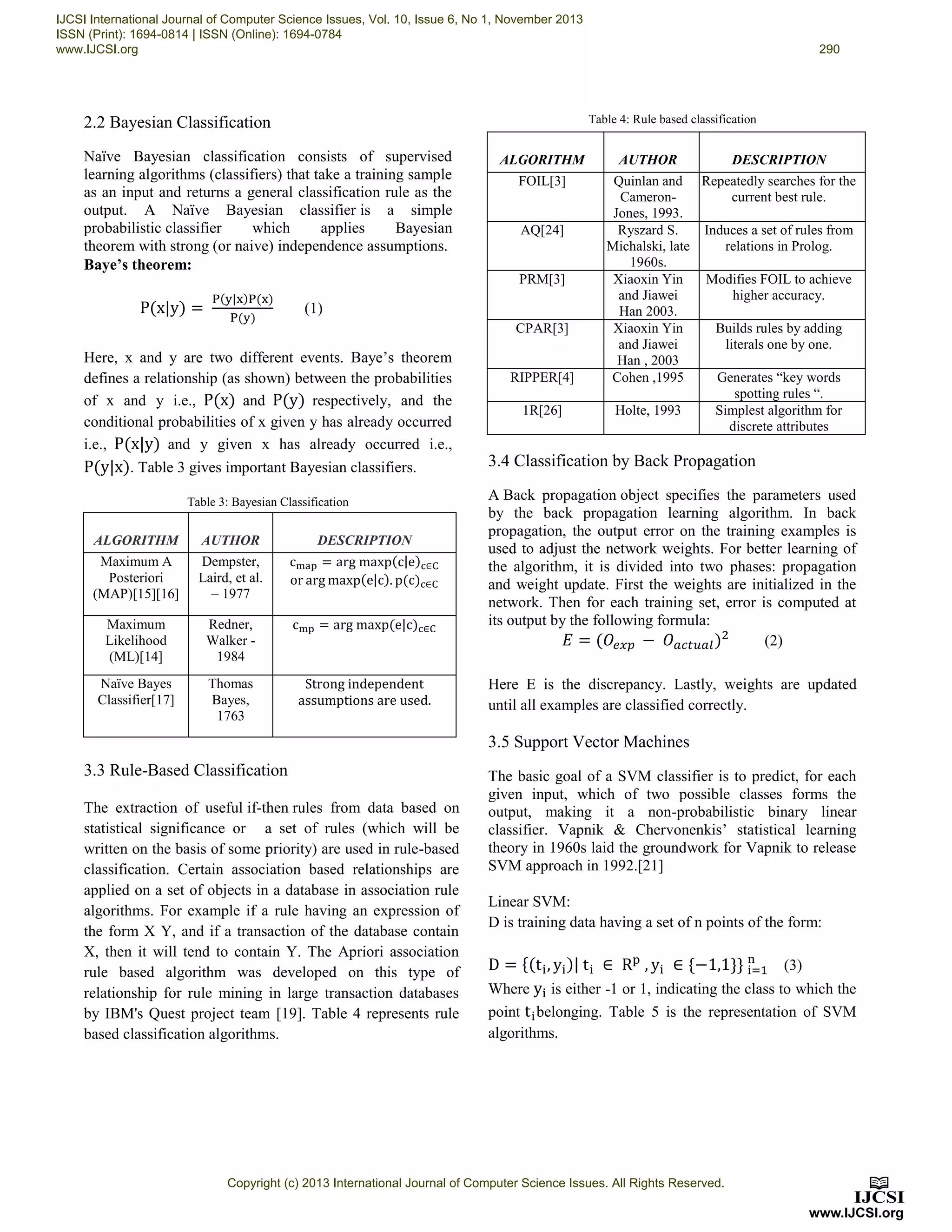 IJCSI-10-6-1-288-292 | PDF