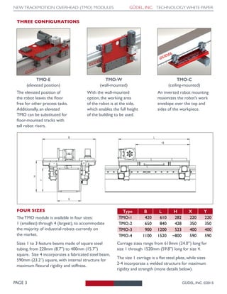 Gudel TMO Tech Paper | PDF
