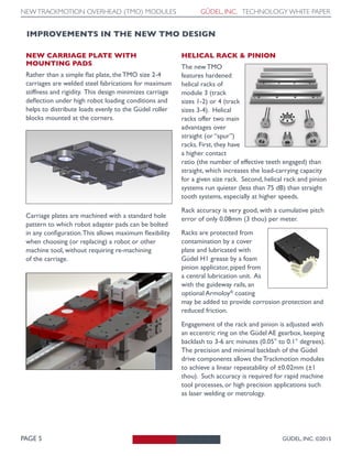 Gudel TMO Tech Paper | PDF