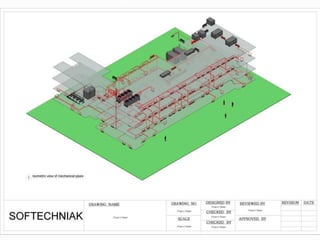 Autodesk Revit MEP | PPTX