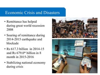 Last_Final_Remittance_presentation | PPTX
