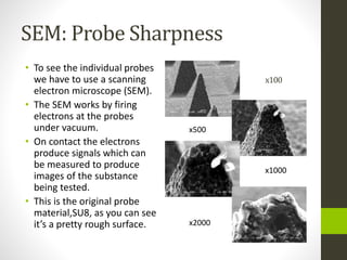 UROP presentation | PPT