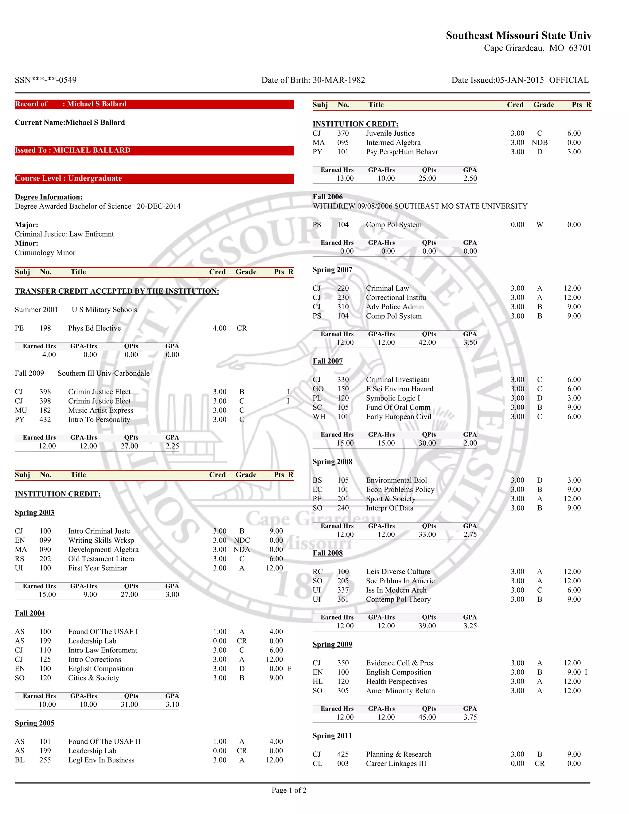 Transcript | PDF | Free Download