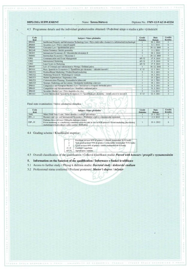 Diploma & Diploma Supplement | PDF