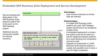 Gateway Deployment Options | PPT