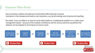 youtube cms | PDF