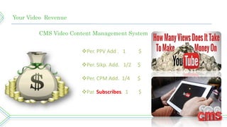 youtube cms | PDF