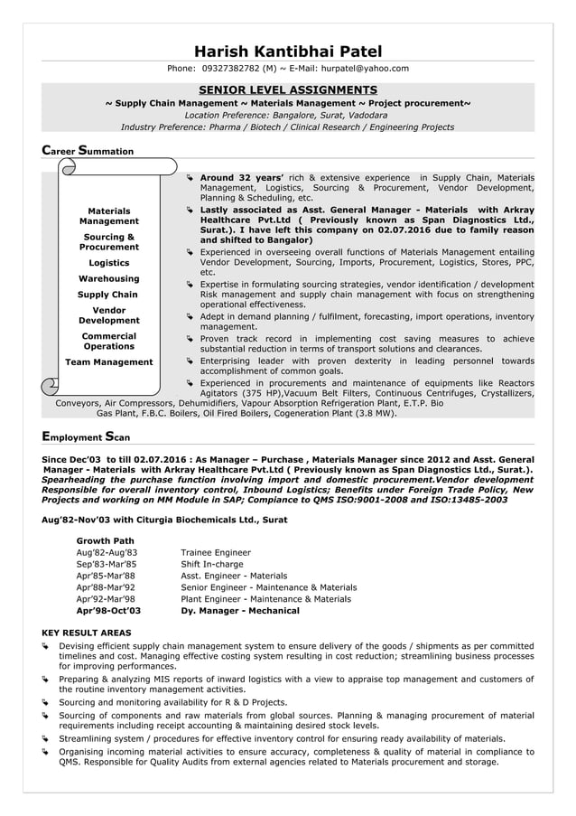 Resume - Harish Patel R2 | PDF