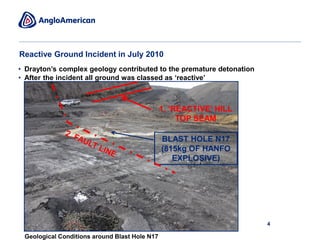 150911 Management of Reactive Ground - E Heiland | PDF