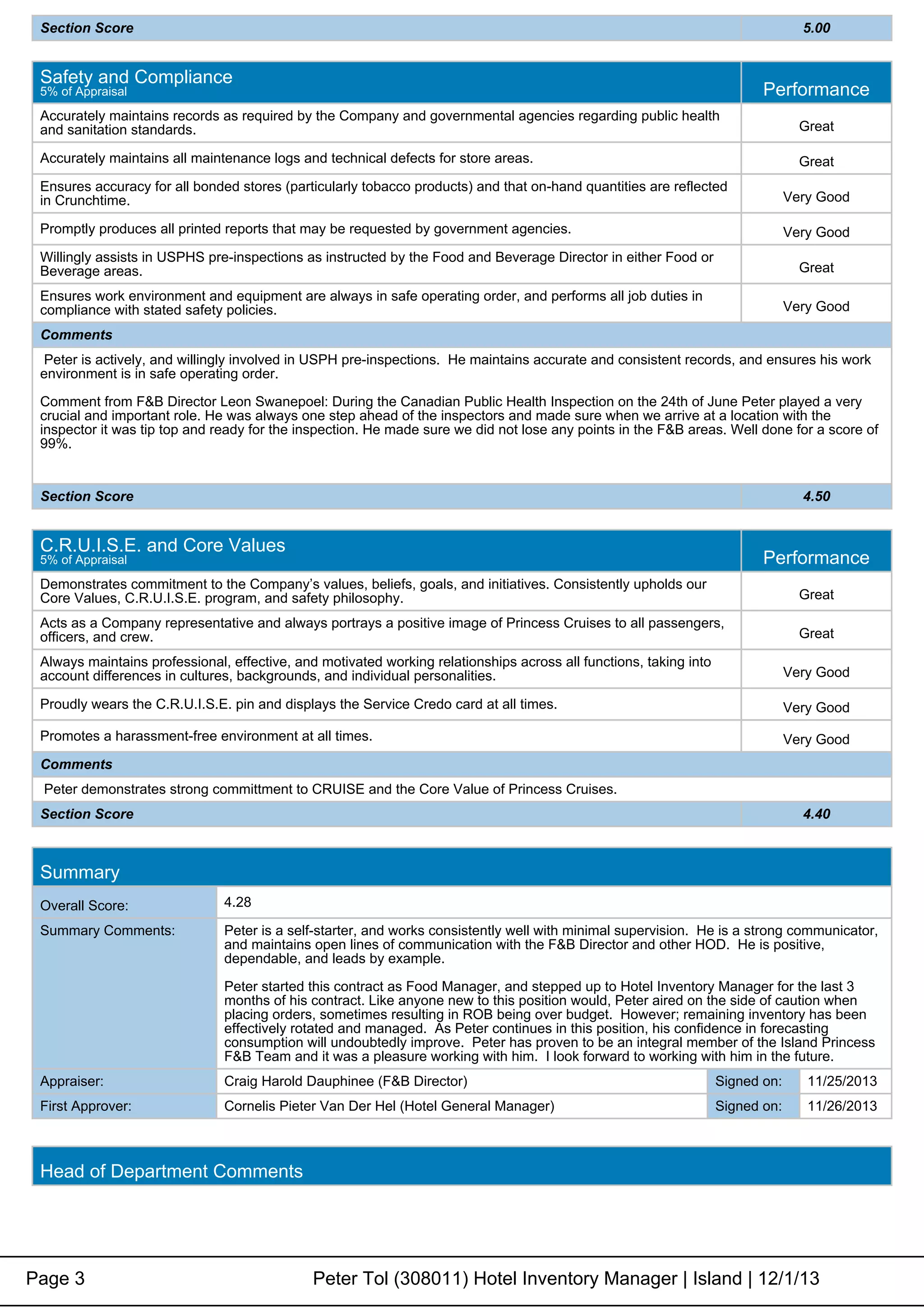 Tol__Peter_308011_20131129_IP_FinalAppraisal (2) | PDF