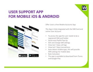 Wraptel MVNO Partners | PDF