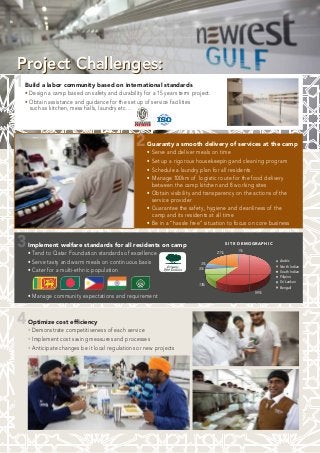 2015-10-05_Newrest Gulf_QDVC Business Case (Intl)