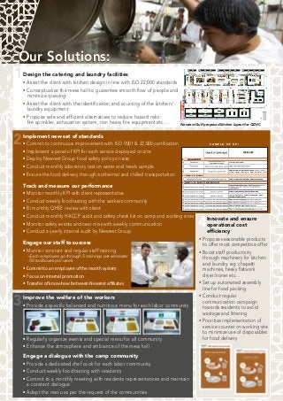 2015-10-05_Newrest Gulf_QDVC Business Case (Intl)