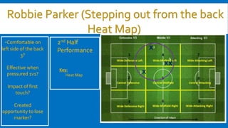 Robbie Parker Presentation | PPT