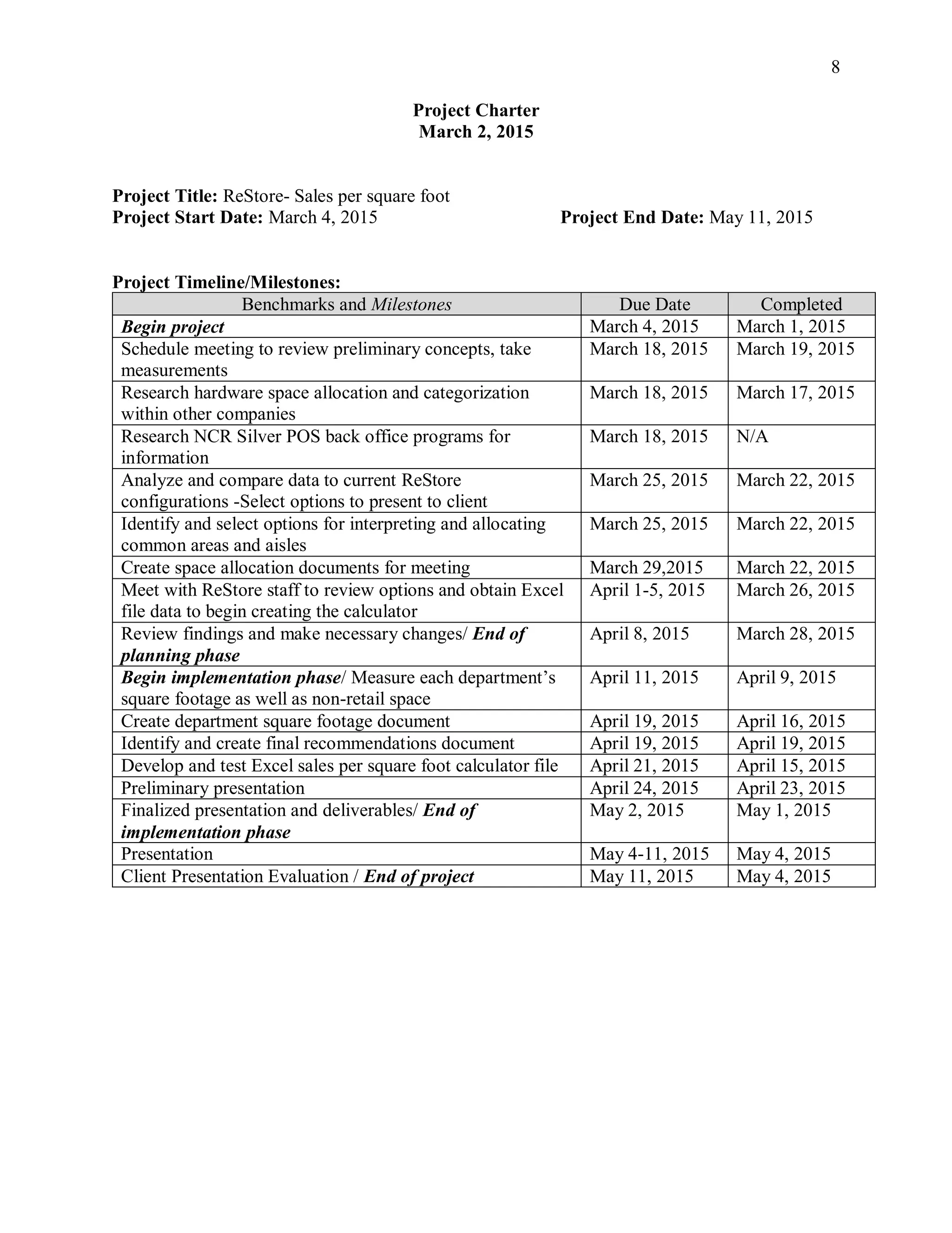 Capstone final report | PDF