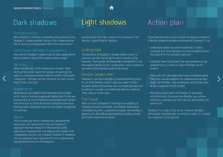 DevOps Perspectives II | PPT