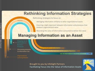 Rethinking Information Strategies | PPSX