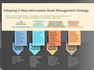 Rethinking Information Strategies | PPSX