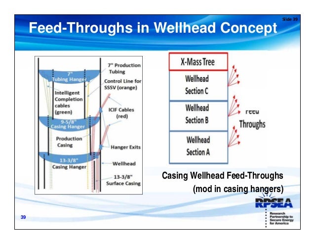 10121-4504-01-PR-Final_Intelligent_Casing-Intelligent_Formation_Telem…