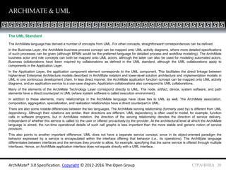 Enterprise Architeсture from MA - definition v 6-1 | PPT