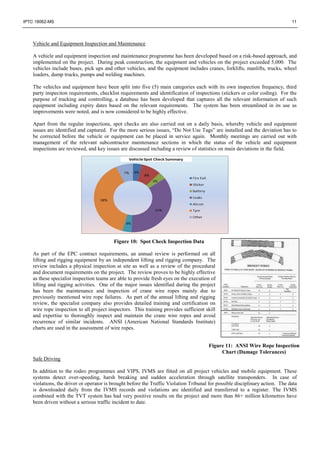 IPTC 18062-MS - Innovative Risk Management on the Barzan Onshore ...