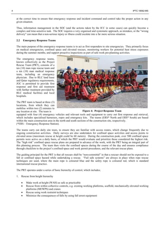 IPTC 18062-MS - Innovative Risk Management on the Barzan Onshore ...