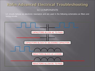 Example PPT RF Tube | PPT