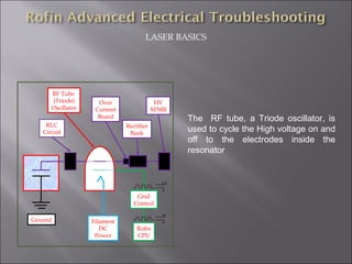 Example PPT RF Tube | PPT